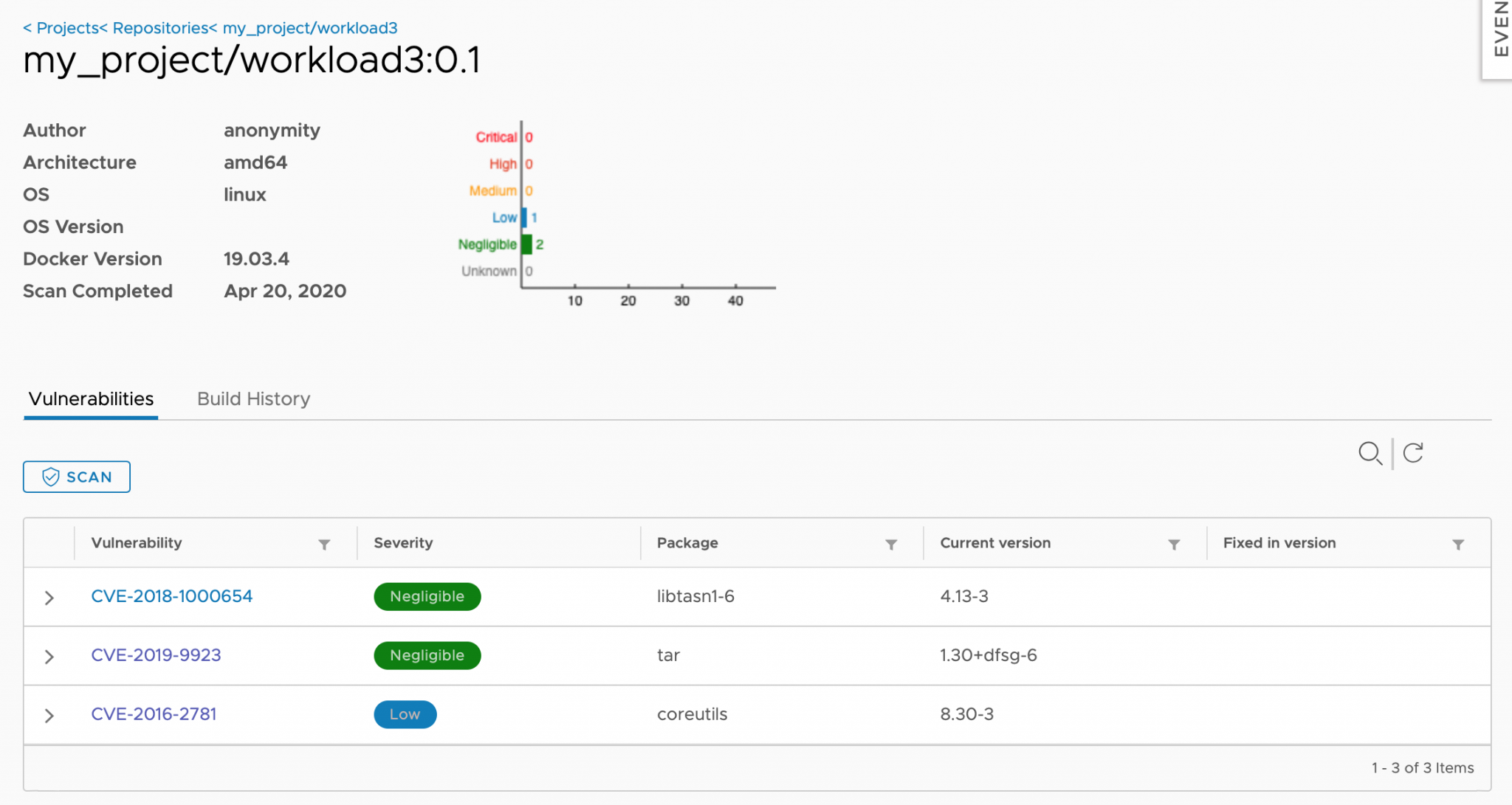 Harbor - Un docker registry évolué - ABCDEFab
